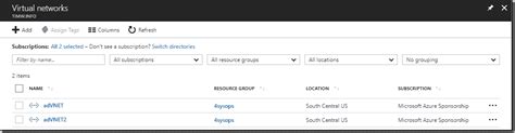 Move An Azure Vm To Another Virtual Network Vnet 4sysops