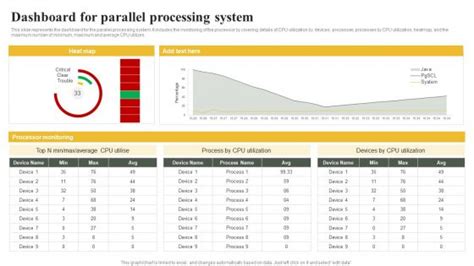 Parallel Computing System PowerPoint Templates Slides And Graphics