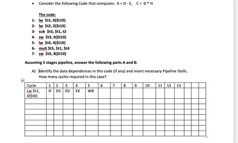 Solved Consider The Following Code That Computes