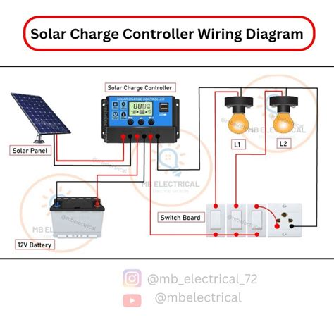 Solar Charge Controller Wiring Diagram Kosakata