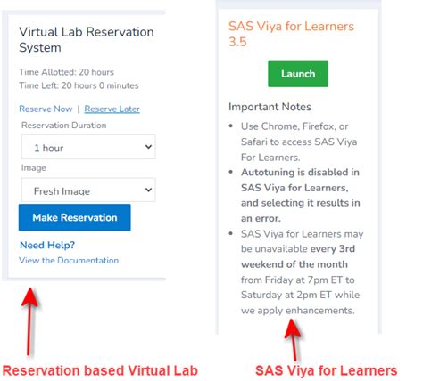 how to access sas virtual lab sas support communities