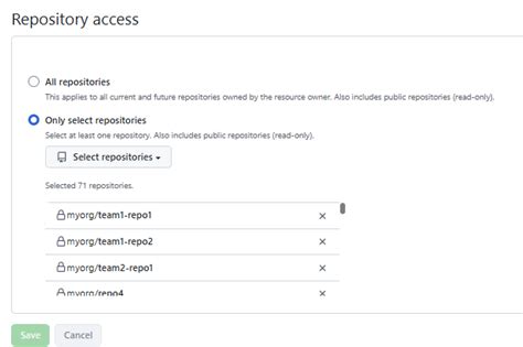 Resolving Undocumented Aws Codebuild Errors And Discussing Cicd Github