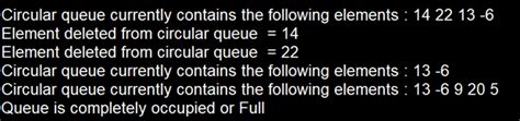 Circular Queue In Data Structure Learn The Implementation With Examples
