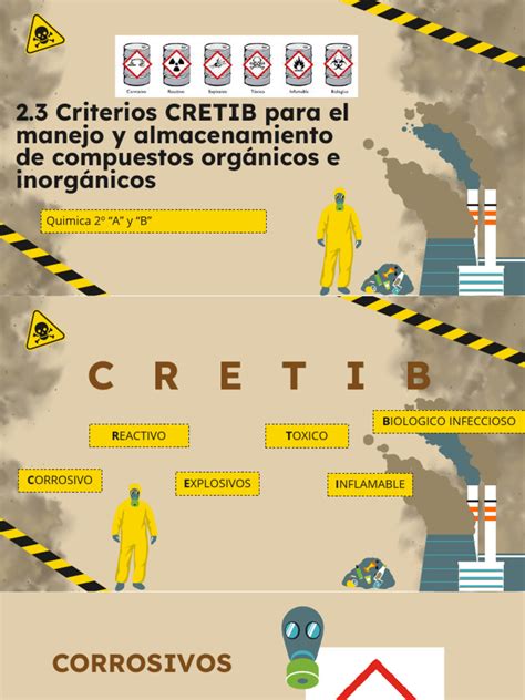 Criterios Cretib Pdf Corrosión Ácido Clorhídrico