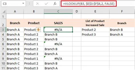 Isna Excel Function With If And Vlookup Formula