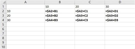 Mixed Reference Excel A Beginners Guide Goskills