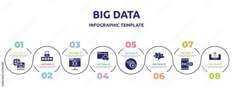 Big Data Concept Infographic Design Template Included Remote Access