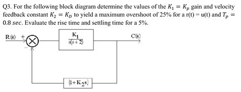 Solved Q For The Following Block Diagram Determine The Chegg