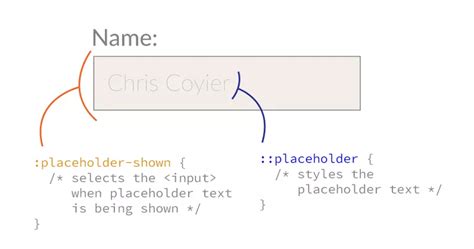 Columnas plantilla cuadrícula filas plantilla cuadrícula Trucos CSS