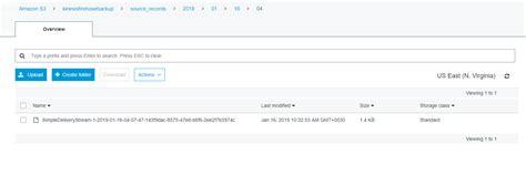Kinesis Stream To S3 A Comprehensive Guide