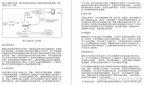 大模型论文 一篇搞懂！最新11种新型 Rag 类型 知乎