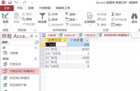 数据量太大，excel拖不动？还有其他能取代excel易上手的工具吗？ 正数办公