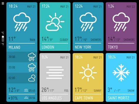 UI Design UI Mobile UI And Web UI Image Inspiration On Designspiration