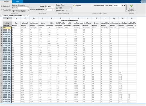 Solved I Have My Data Imported Into Matlab And I Now Need To Chegg