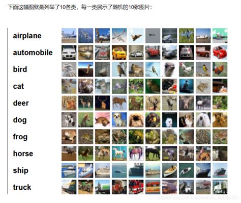 深度学习pytorch框架构建神经网络、分类器pytorch 实现深度神经网络分类器 Csdn博客