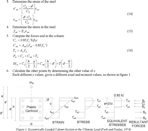 figure 1 from structural analysis program using direct stiffness method