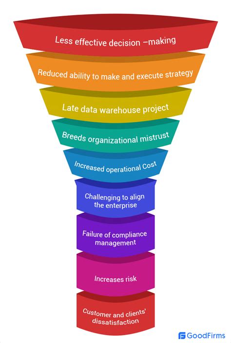 Best Free Open Source Data Extraction Software