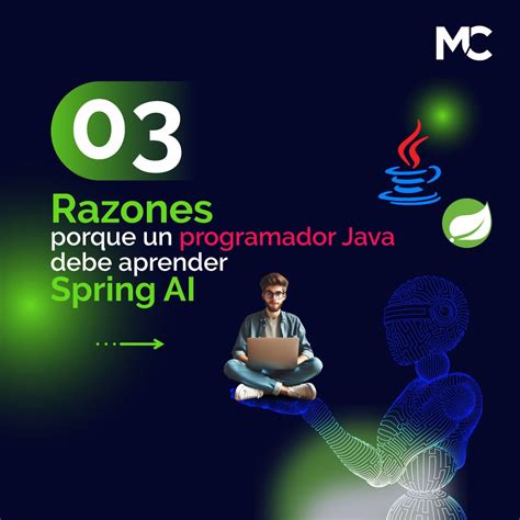 Mitocode Programador Programacion Tecnologia Workshop