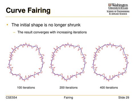 ppt cse 554 lecture 6 fairing powerpoint presentation free download
