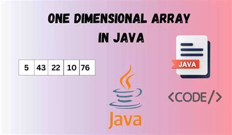 One Dimensional Array In Java Naukri Code 360
