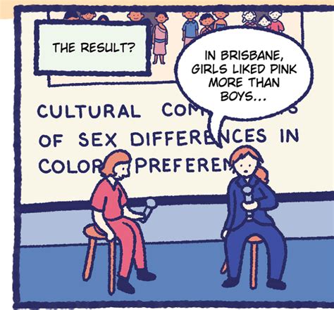 Cracking The Color Code The Nib