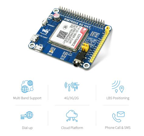 Waveshare Sim7600ce Module 4g3g2g Communication Expansion Board For