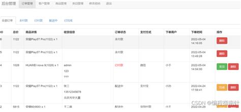基于ssm实现手机销售商城系统 阿里云开发者社区