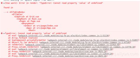 question about database char type programmer sought