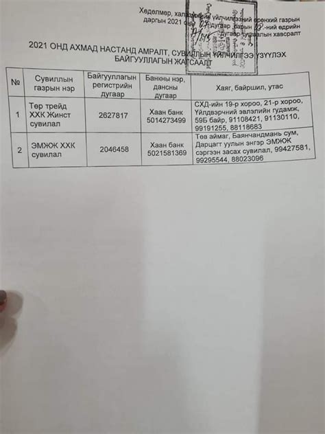 Ахмад настнууд хөнгөлөлттэй үнээр амрах сувиллын газрууд нээгдлээ