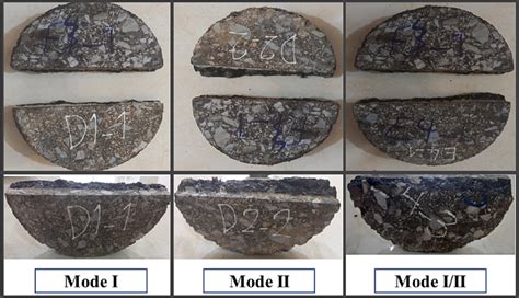 Fracture Pattern Of Endb Specimens In Different Fracture Modes