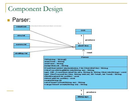 PPT SnIPS Implementation And GUI Rd Presentation PowerPoint Presentation ID