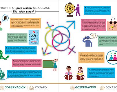 Iconografia Infografia Projects Photos Videos Logos Illustrations And Branding Behance