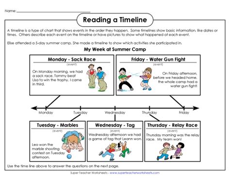 Free Timeline Worksheet Printable Pdf