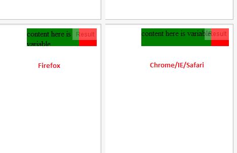 Css Firefox Unexpected Line Break Using Floats Overflow Hidden Stack Overflow