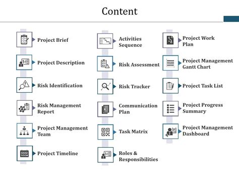 content ppt powerpoint presentation model show