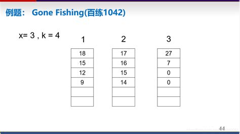 poj 1042 钓鱼问题 郭炜老师慕课例题（贪心 枚举） 1042 c语言 csdn博客