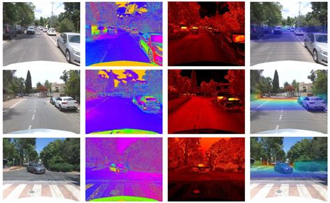 Polarimetric Imaging For Perception