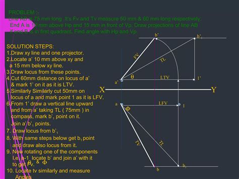 projection of point and lines engineering ppt