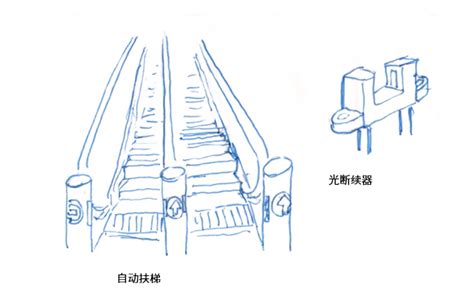 用Arduino作为控制设备让各种作品动起来吧 第 篇非接触式开关的制作与控制 电子设计基础信息网站 罗姆电源设计R课堂