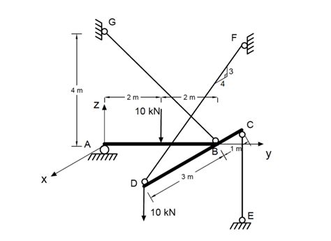 The “t” Shaped Body Whose Loading Condition Is Given