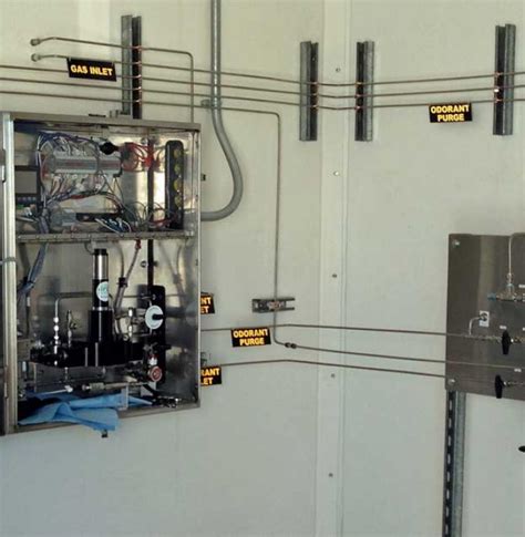 Mercaptan Natural Gas Odorization Blog By Gpl Odorizer S Mascot