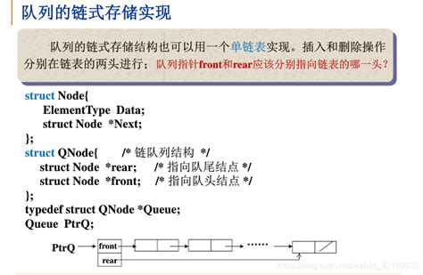 栈与队列及其应用c语言实现（数据结构复习最全笔记）（期末复习最新版）void Agqueueandq Csdn博客