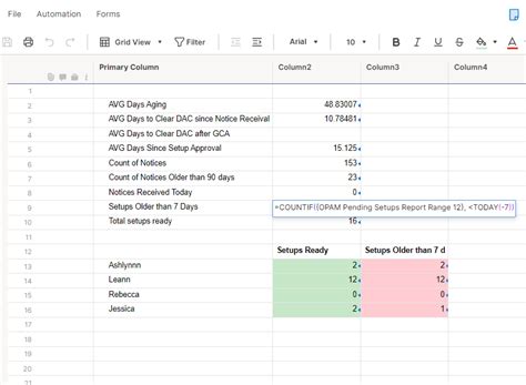 Formulas Not Updating When New Data Is Added To Underlying Sheet Smartsheet Community