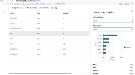 Getting Started With Cortex Search And Microsoft Fabric