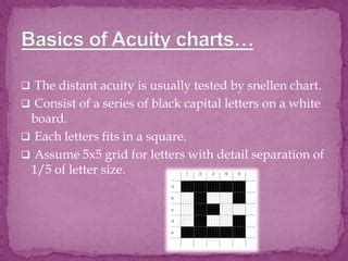 Visual Acuity Visual Acuity Types And Factors PPTX Eye And Vision Conditions Diseases And