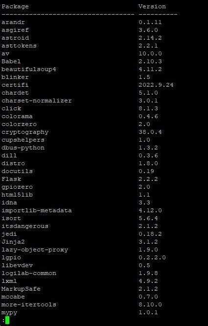 How To Install Python Modules On Raspberry Pi 5 And Earlier Models