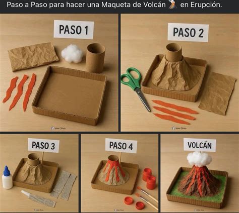 Maqueta Del Volcan