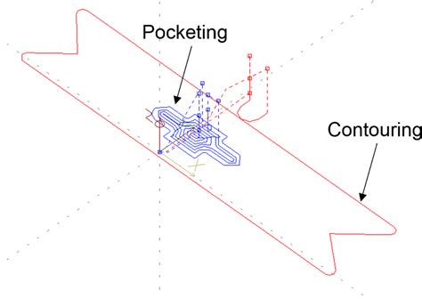 Simulated Toolpath For The Middle Bracket Download Scientific Diagram