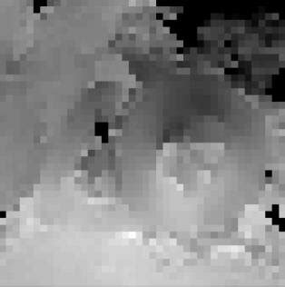 Analog Data Branch Tangent Figure 3 A B And C Are Simulated Download Scientific Diagram
