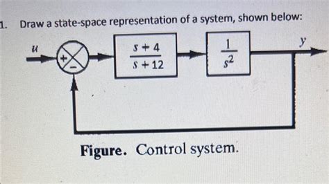 Solved Draw A State Space Representation Of A System Shown